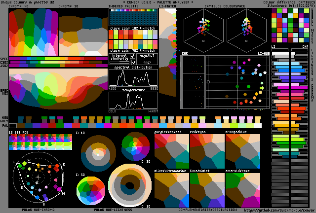 32 PALLETS FOR KENNEY SHAPE Palette