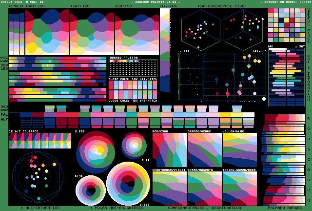 Aidol Palette