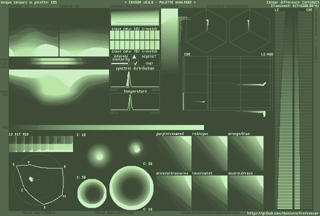 Alias|Wavefront Maya Green Skin Tones Palette