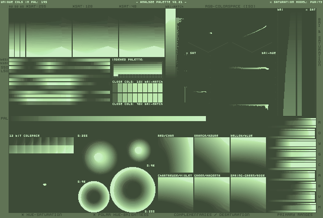 Alias|Wavefront Maya Green Skin Tones Palette