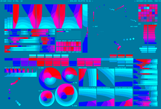 Allies and enimies Palette