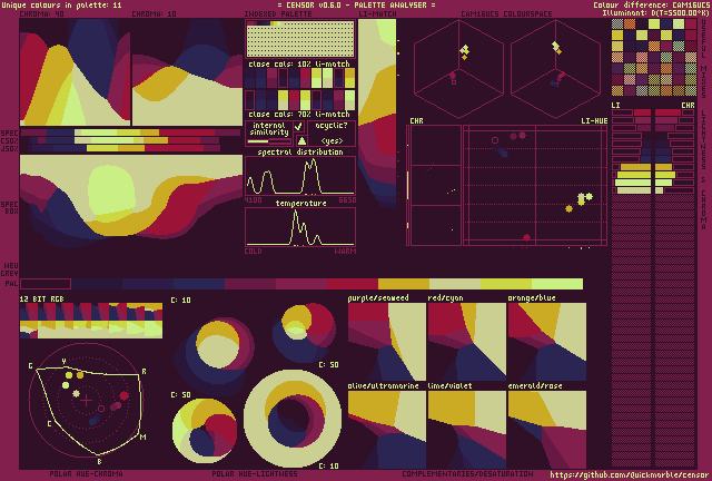 Amethyst and gold mines Palette