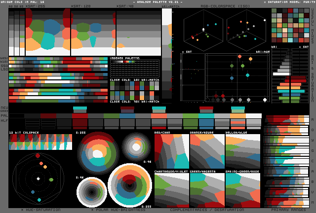 Amiga CD32 Workbench Palette