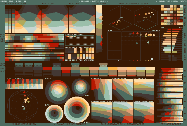 apocalypse bros Palette