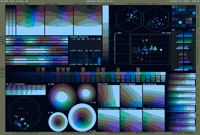 Apollo Evening Palette