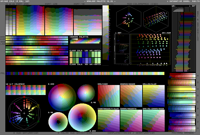 Atari 2600 NTSC (Wikipedia) Palette