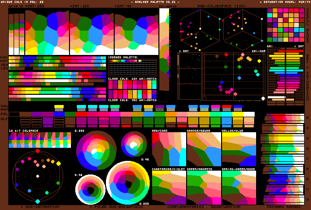 Basic Colors Palette