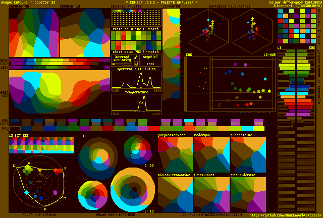 BIRD NEST 22 Palette