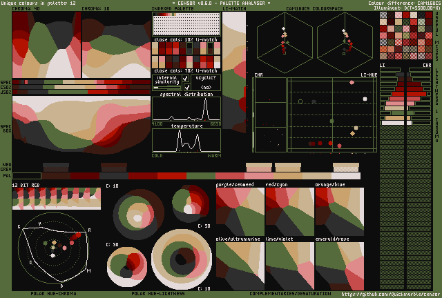 Blood and Flesh Palette