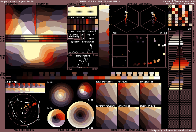 Blood Bones Fire and Gold Palette