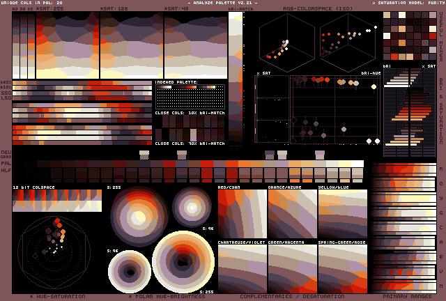 Blood Bones Fire and Gold Palette