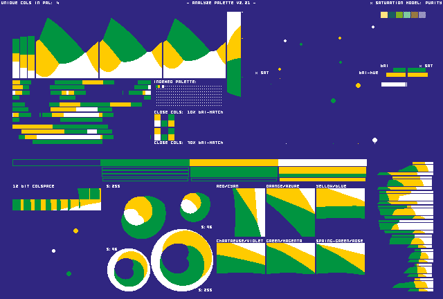 Brazil Official Flag Palette