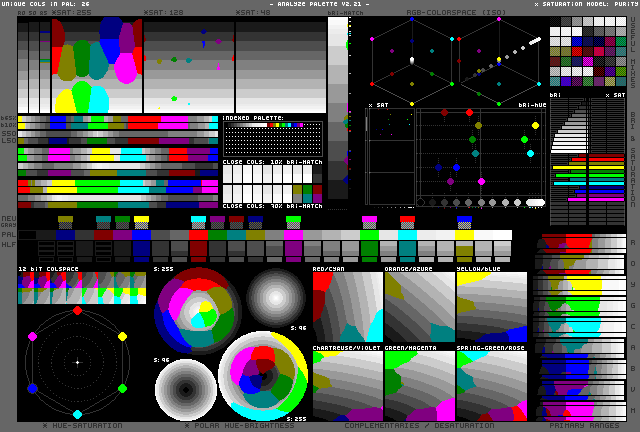 BW/RGB/CYMK/dark varients | Inkscape Default Palette