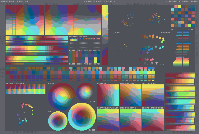 Chemistry Palette