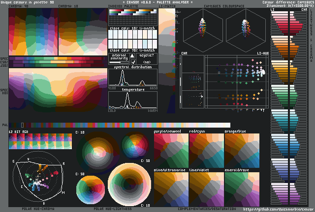 Cloudflare Design 2019 Palette