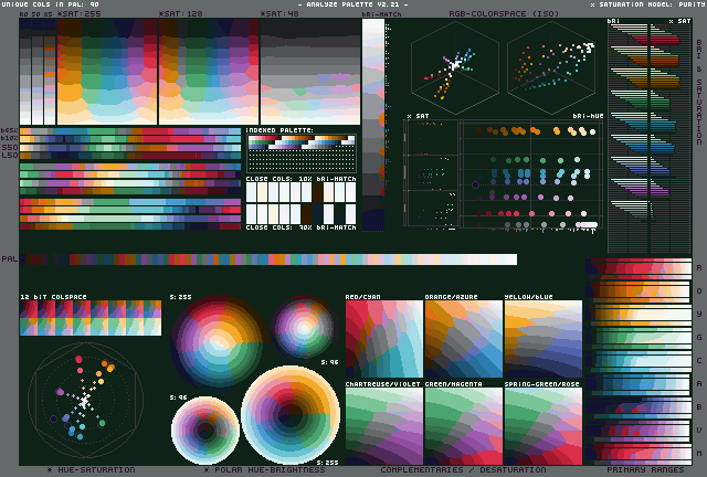 Cloudflare Design 2019 Palette
