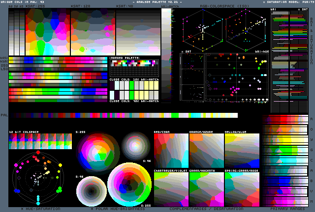 Color chart clay 96 Palette
