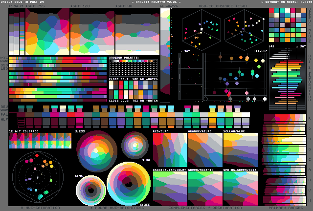 colores123 Palette