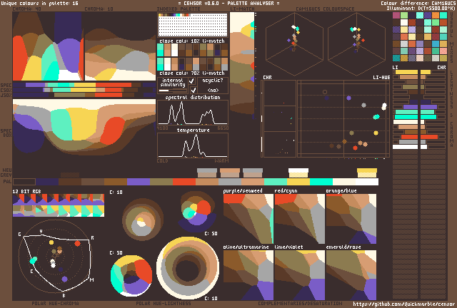 Cosmic wasteland Palette