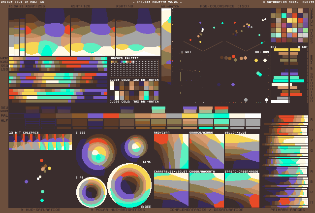 Cosmic wasteland Palette