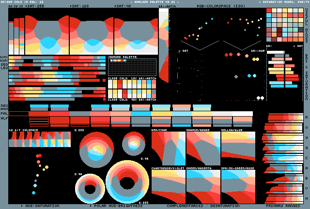 CottonCandy12 Palette