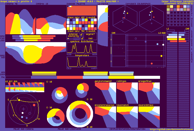 custom palette Palette