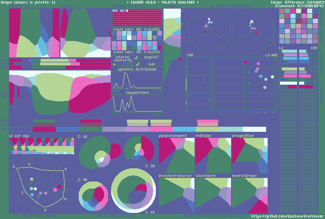 cyborg by bug byte Palette