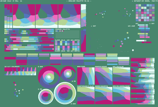 cyborg by bug byte Palette