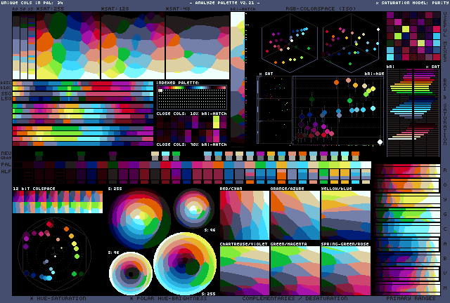 Demi's Vibrant Toolbox Palette