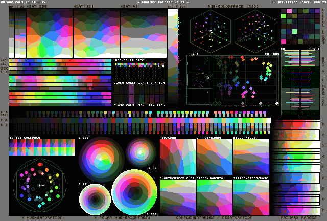 Diego Sparta Palette