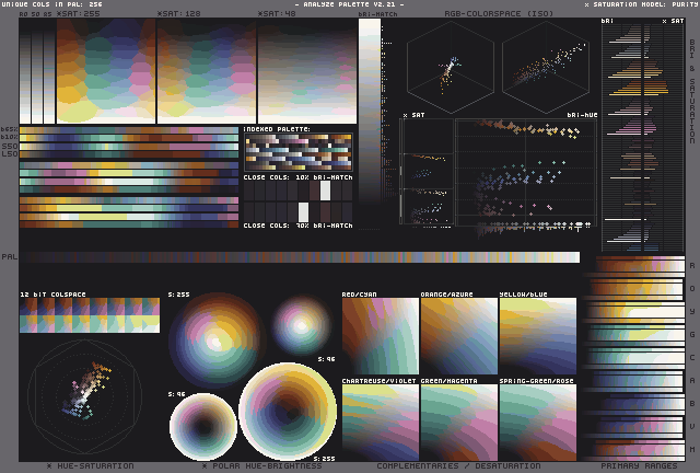 Dwarf Fortress Premium Color Palette (Part 1) Palette