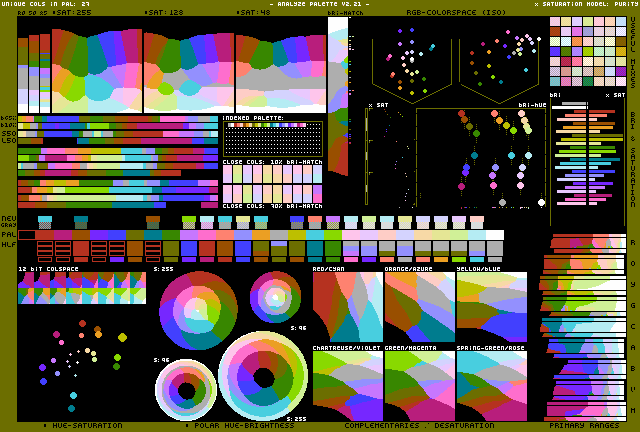 Early 80's Arcade Games Palette