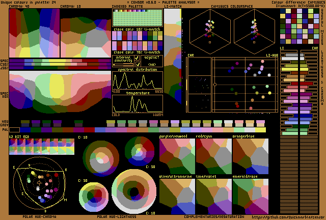 Eight Bits of Analog Bliss Palette