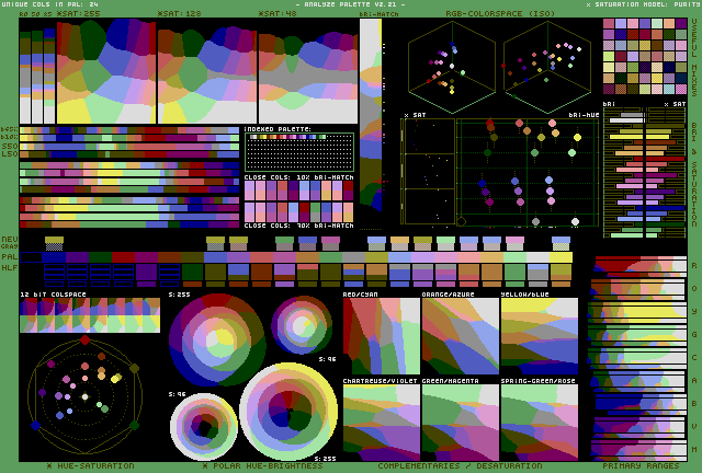 Eight Bits of Analog Bliss Palette