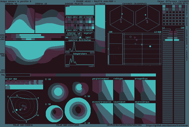 existencial defeat Palette