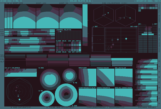 existencial defeat Palette