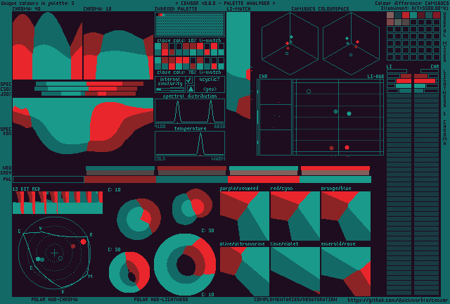 existential defeat Palette