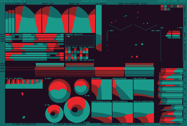 existential defeat Palette