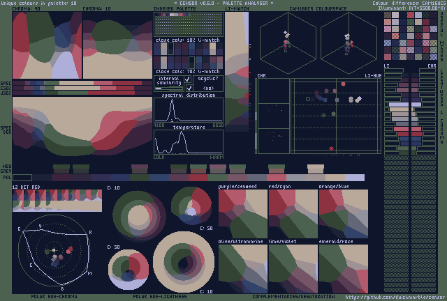 experementnex Palette