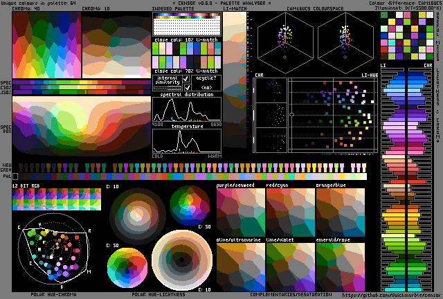 Famicube Reordered Palette