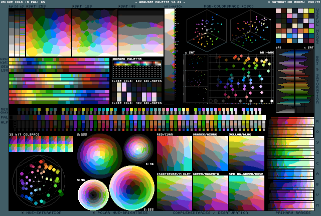 Famicube Reordered Palette