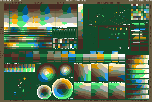 Fantasy Goblin Palette