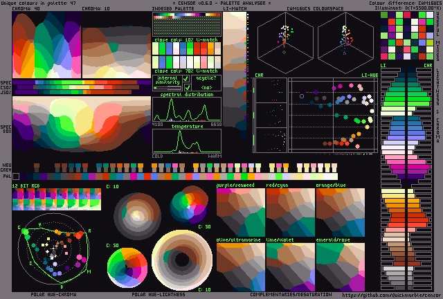 first gum 47 Palette