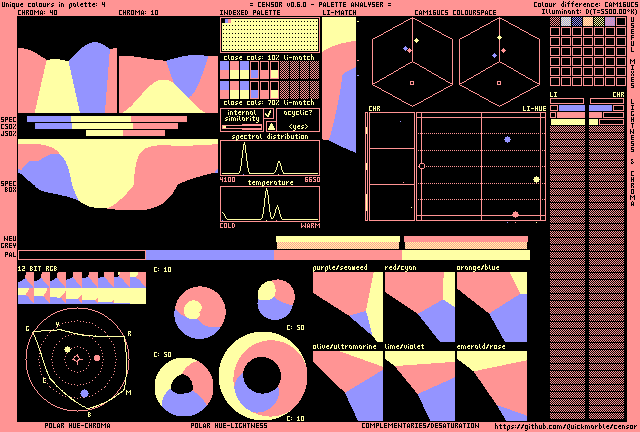 Game Boy Pastel Palette