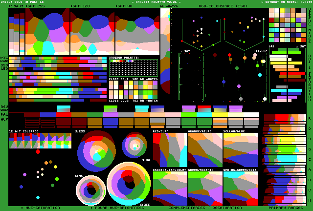 Garfield Coloring Book Palette