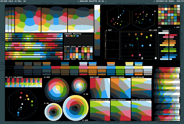 Generic 16 color game palette Palette