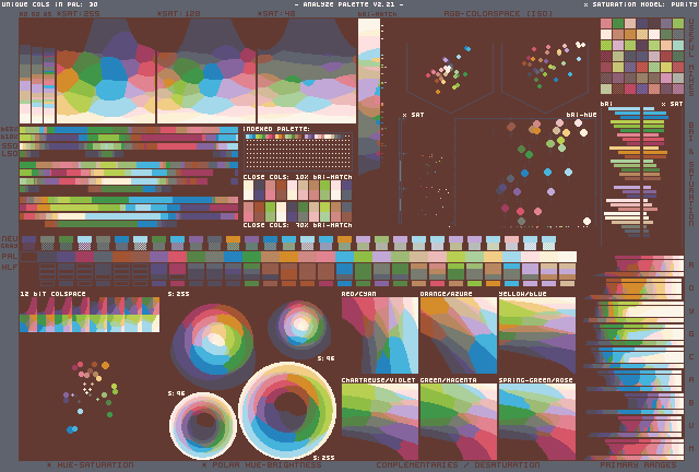 Goblin Videogame mine Palette