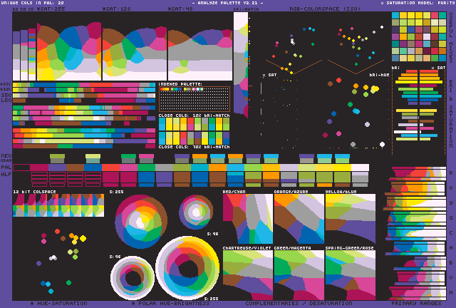 Gogo's S1 Colours Palette