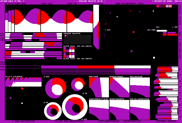 Grape 3 Bit Soda RGB Palette