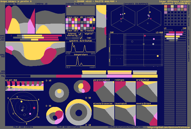 Gray Gold Sunset Palette